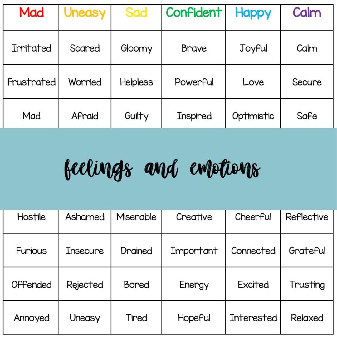 Feelings and Emotions Visual - Etsy
