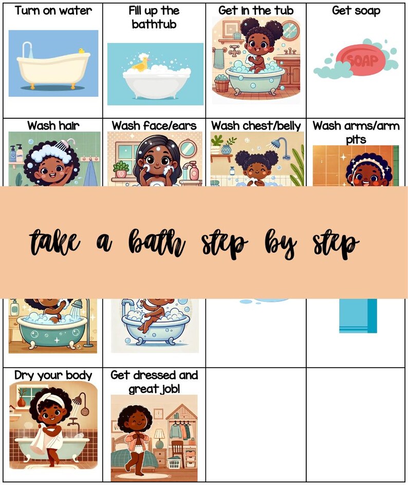 How to Take a Bath Step by Step (inclusive) - Etsy