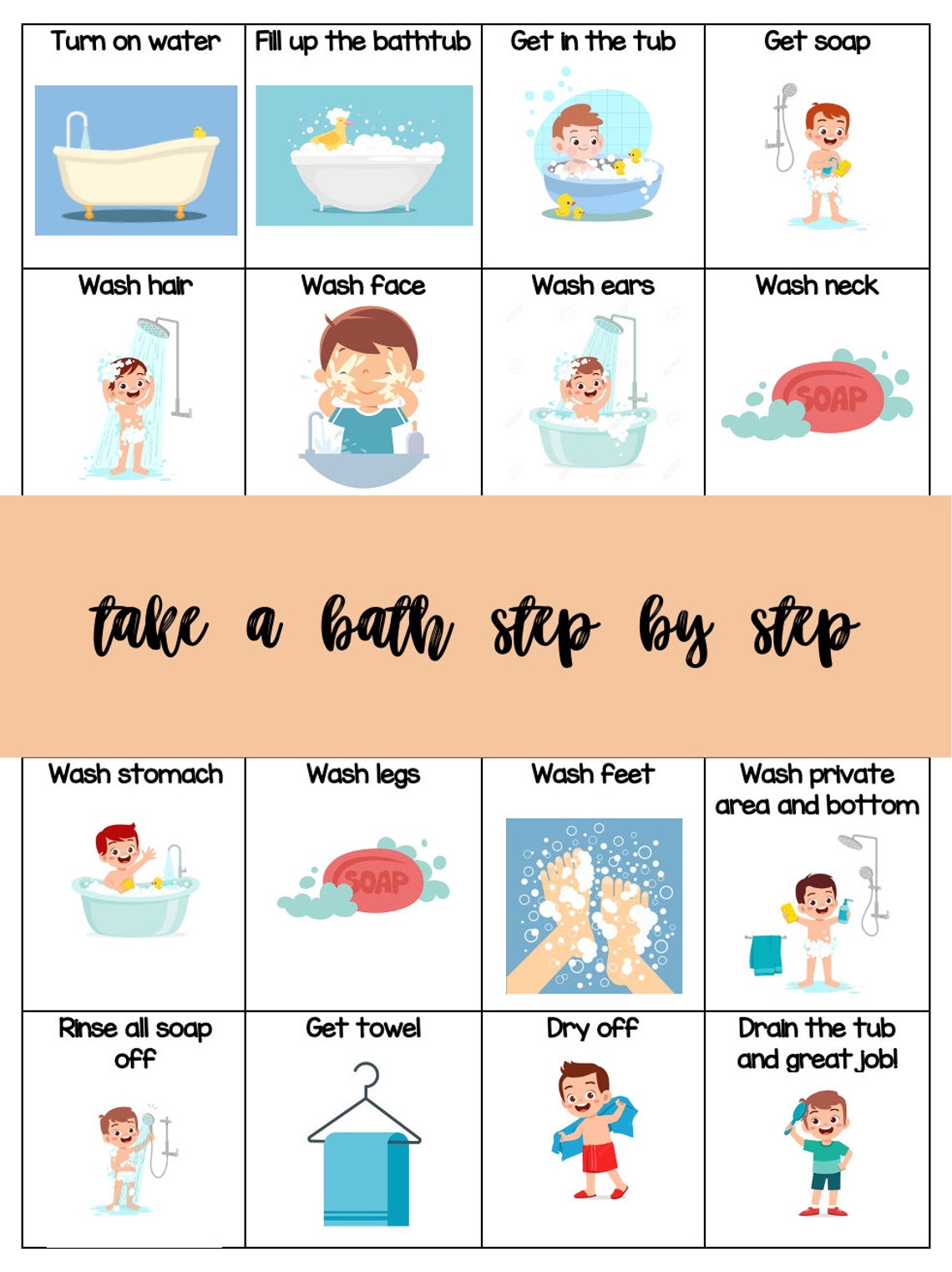 How to Take a Bath Step by Step Visual - Etsy
