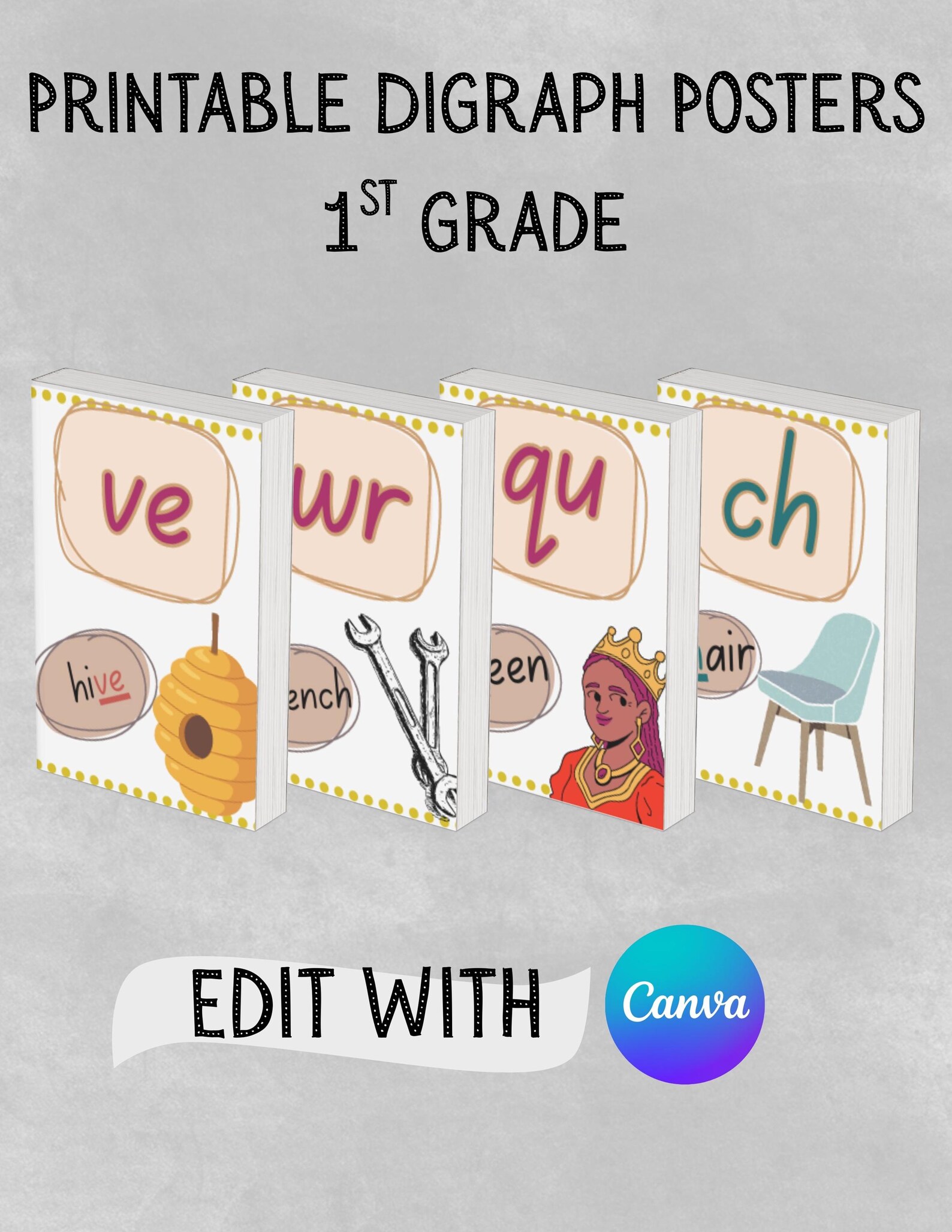 Digital Download Printable Boho Digraph Posters - Etsy