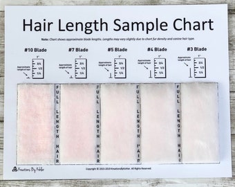 Pet Grooming SHAVE YOUR OWN Fur Length Sample Chart Blade Shave and ...