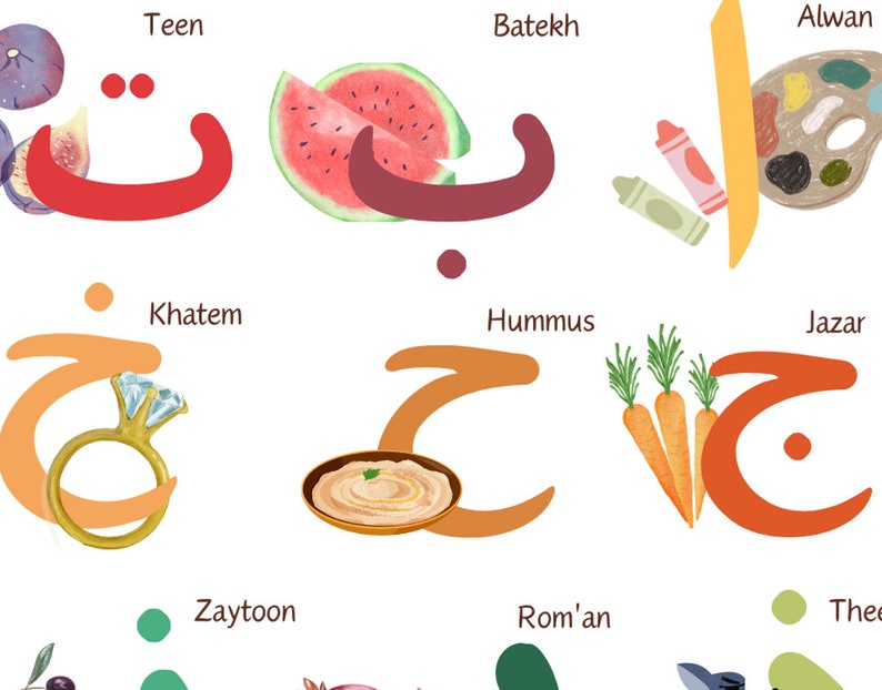 Arabic Alphabet Poster for Kids, Printable DIGITAL DOWNLOAD, عربى - Etsy