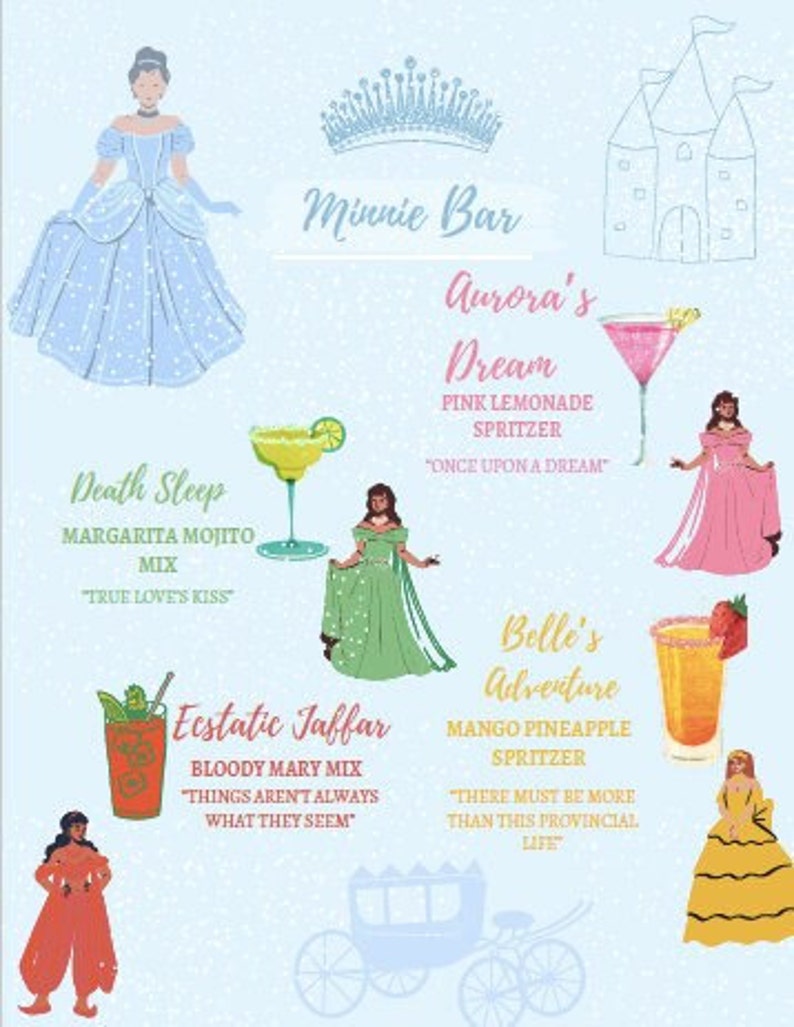 Disney Drink Menu Custom Drink Menu Birthday Drink Menu Personalized ...