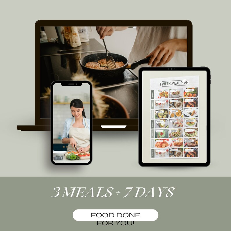 EDITABLE - Meal Planner | 3 Meals for 7 Days!! - Etsy