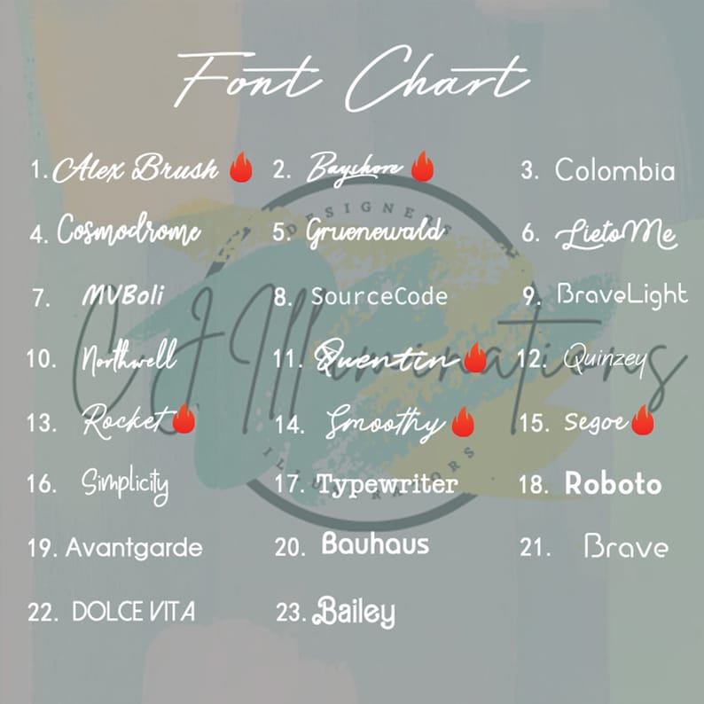 Custom Arcade Neon Sign, Game Room Led Light, Mancave Wall Art, Game ...