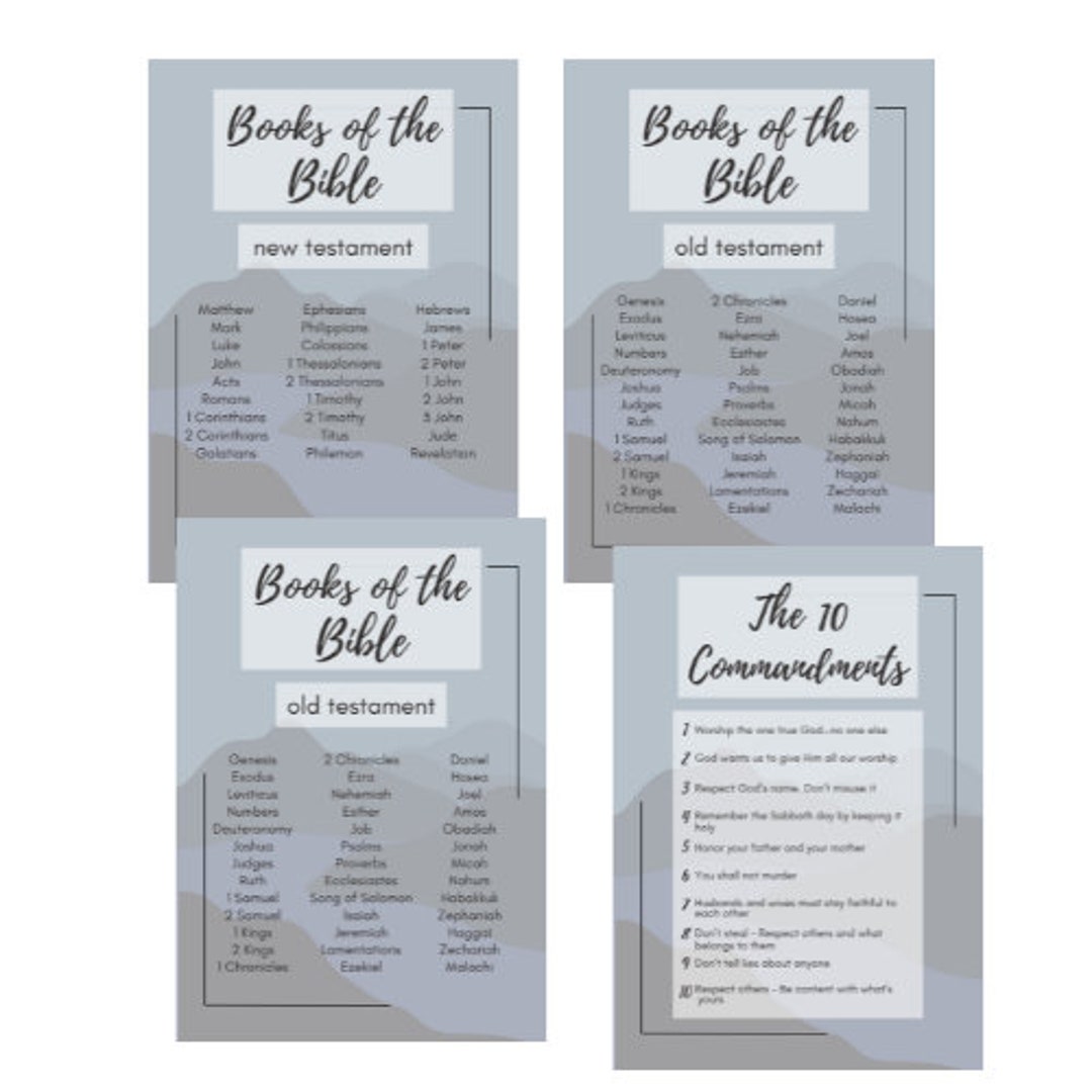 Kids Ministry Poster Bundle Blue Colors , Classroom Posters, Sunday ...