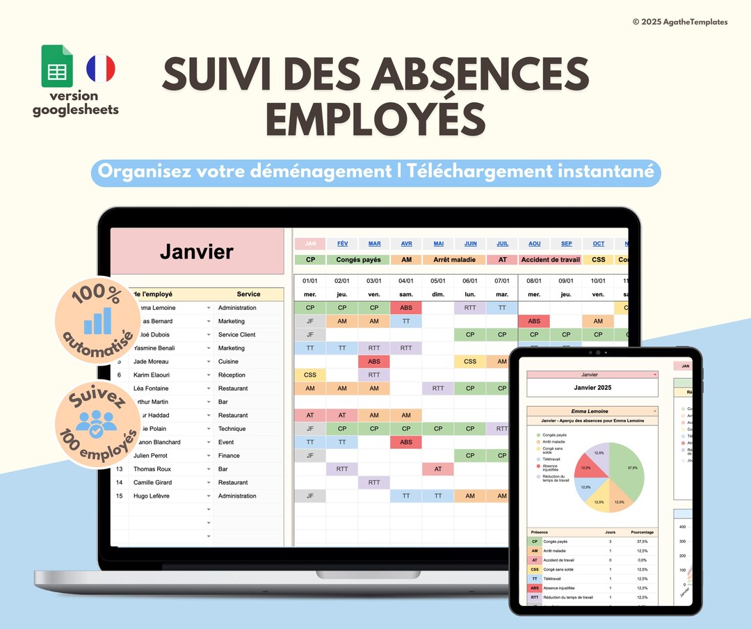 Employee Absence Dashboard and Tracker | Google Sheets Template | HR ...