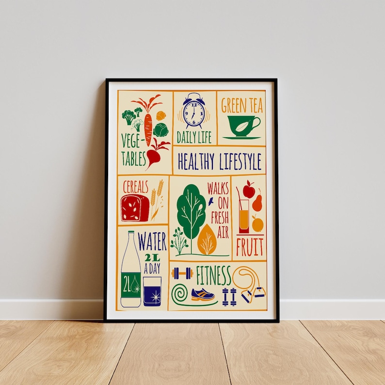 Retro Kitchen Art Print: Healthy Lifestyle Poster (digital Download) - Etsy