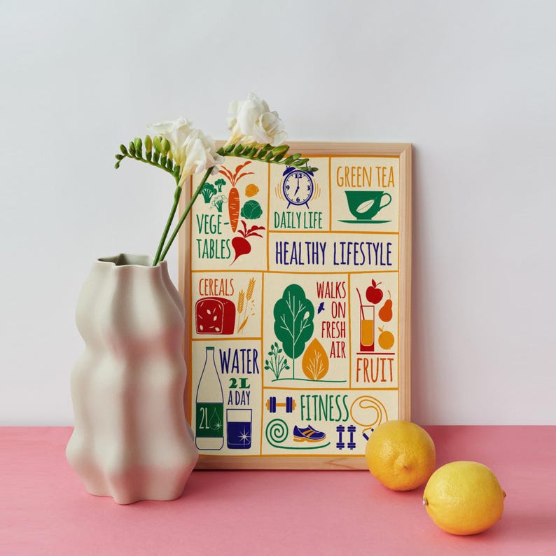 Retro Kitchen Art Print: Healthy Lifestyle Poster (digital Download) - Etsy