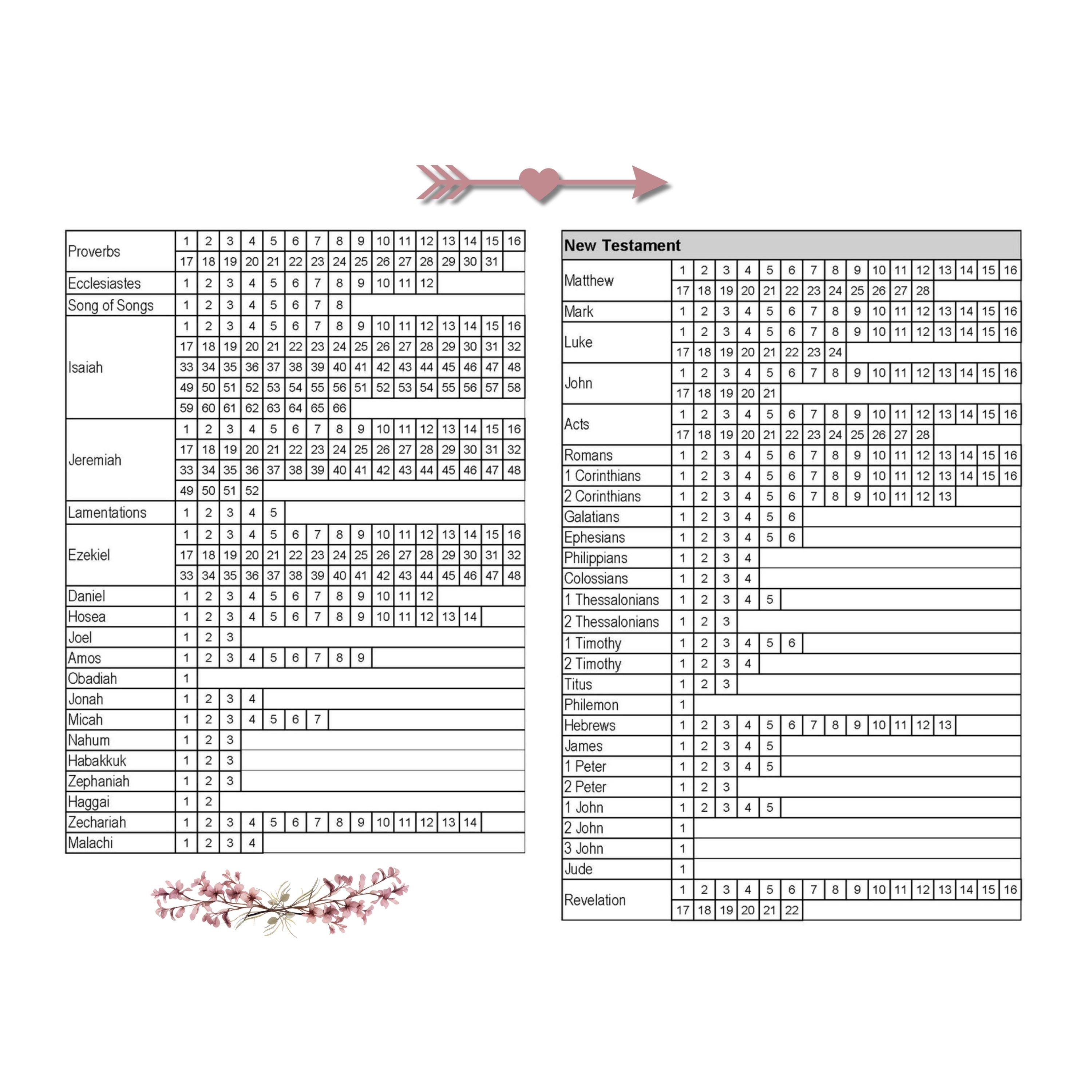 Bible Reading Checklist PDF | Christian Digital File | Floral Bible ...