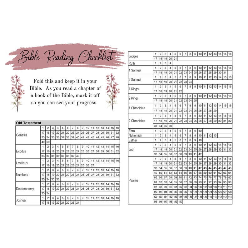 Bible Reading Checklist PDF | Christian Digital File | Floral Bible ...