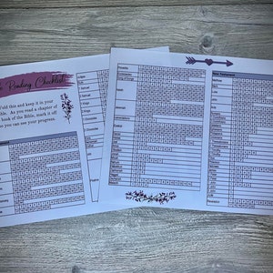 Bible Study Kit, Christian Gift, Bible Study Journal, Christian Gift ...