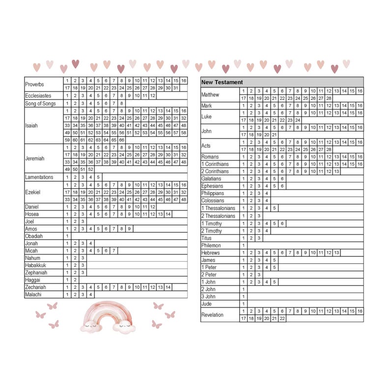 Princess Bible Reading Checklist PDF Christian Digital File Girls Bible ...