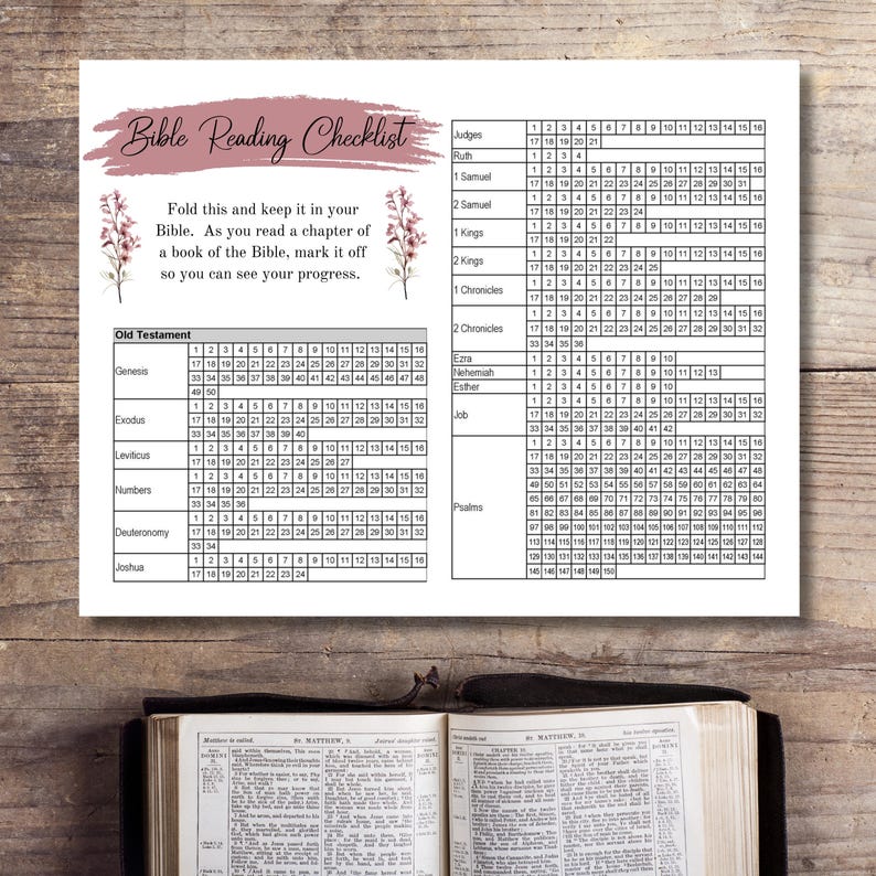 Bible Reading Checklist PDF | Christian Digital File | Floral Bible ...