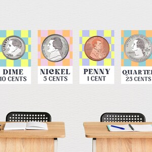 United States Currency 11x17 Poster Set, Classroom Poster, Classroom ...