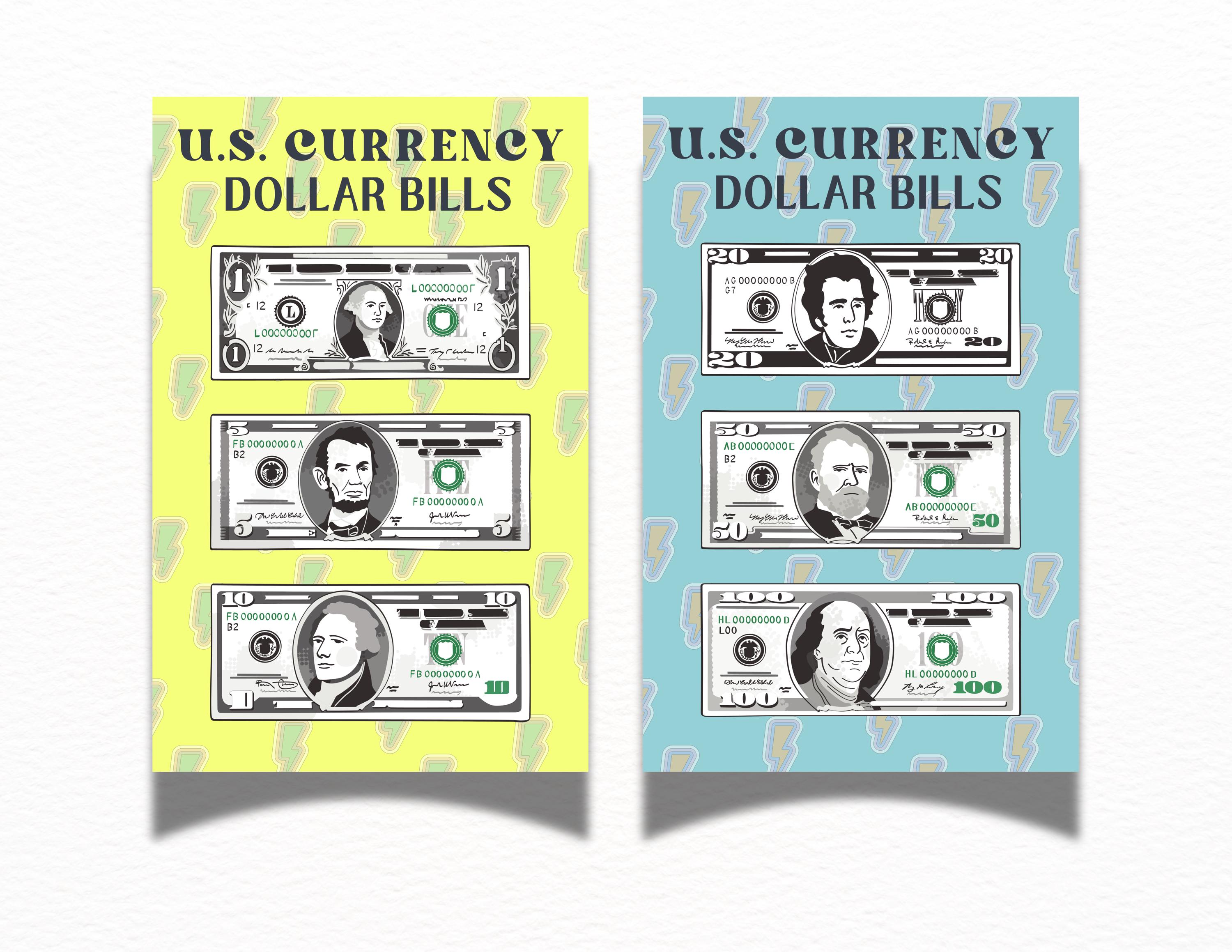 United States Currency 11x17 Poster Set, Classroom Poster, Classroom ...