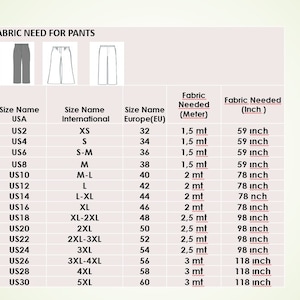Men's Bermuda Shorts Sewing Pattern, Men's Shorts Pattern PDF Men's ...