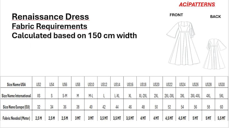 Renaissance Dress Pattern PDF, Medieval Gown Sewing Pattern, Long ...