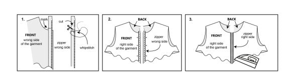 Abaya Pdf Sewing Pattern , A Line Dress , Arabic National Dress ...