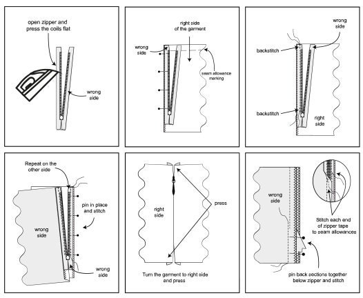 Vintage Velvet Dress,sewing Pattern Ladies Size 2 to 30-A4-US LETTER-A0 ...