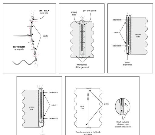 Vintage Velvet Dress,sewing Pattern Ladies Size 2 to 30-A4-US LETTER-A0 ...