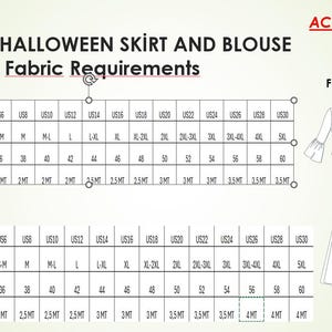 Halloween Dress Pattern, Gothic Witch Costume Dress Pattern,fantasy ...
