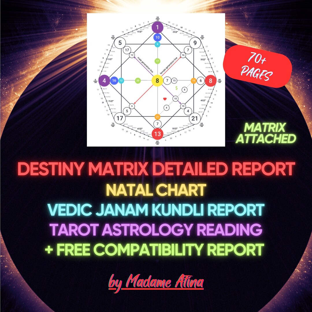 Destiny Matrix Numerology Analysis, Soul Purpose Reading, 24HR Matrix ...