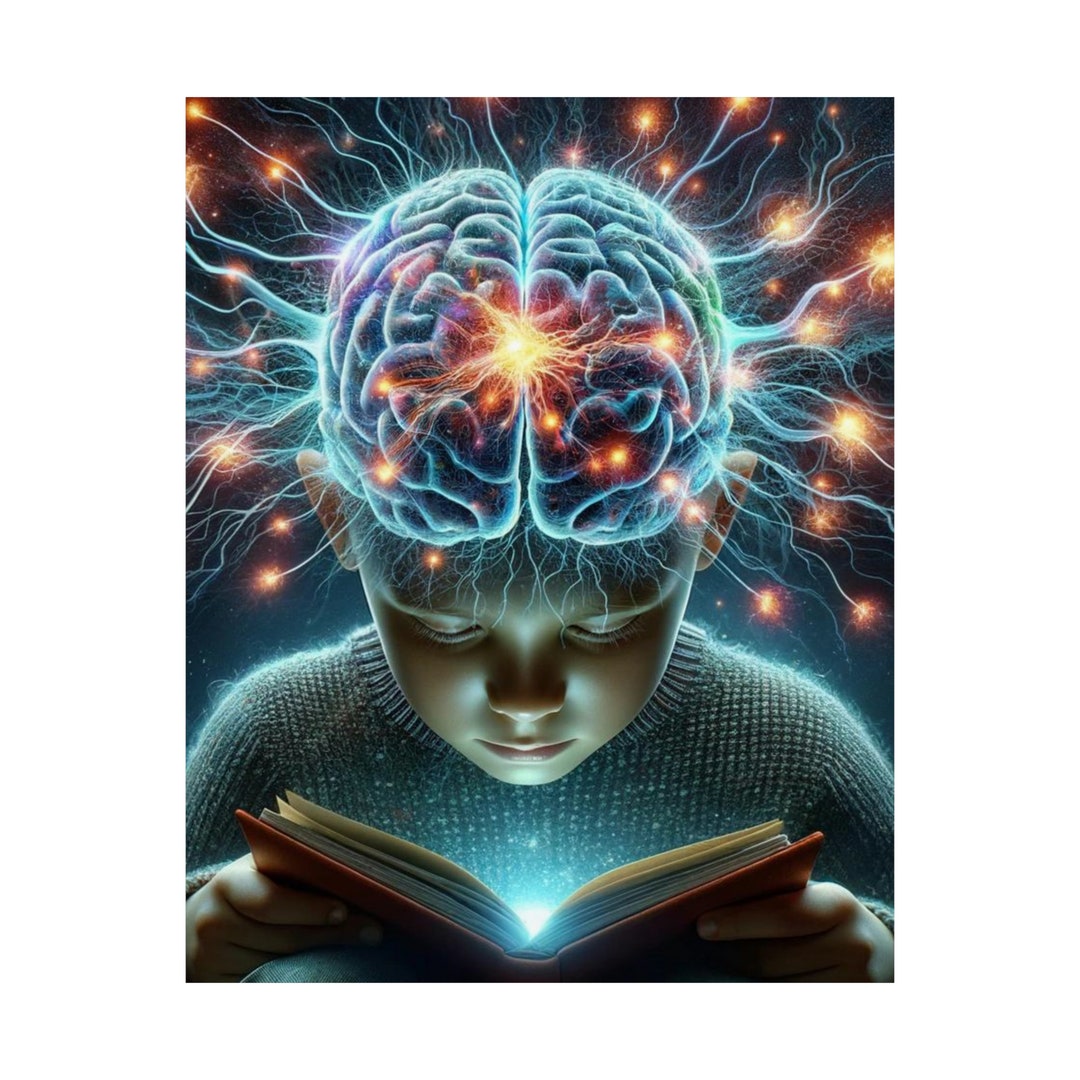 Power of Reading | Reading Poster | Brain Power | Unleash the Mind ...