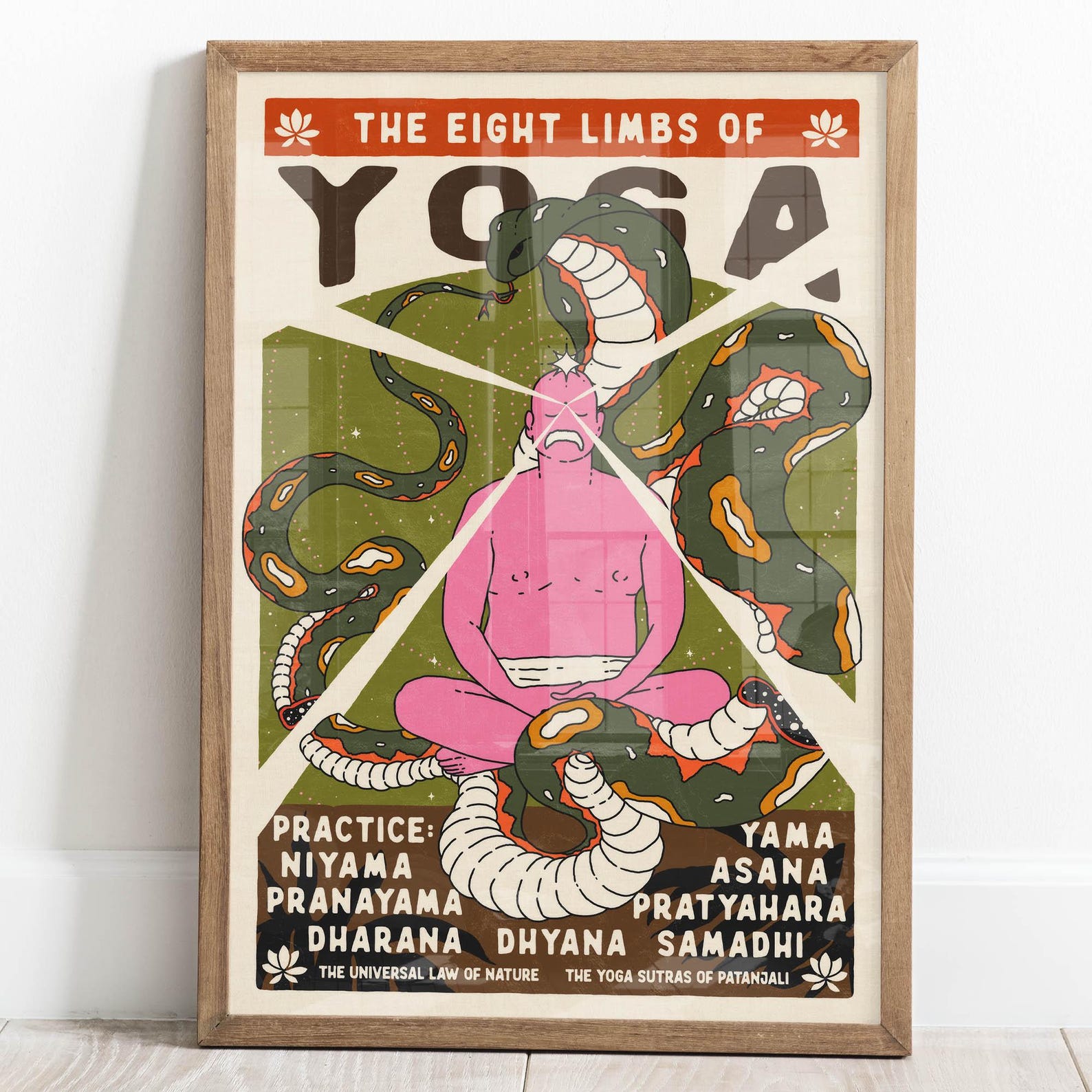 The Eight Limbs of Yoga Poster. the Yoga Sutras of Patanjali Print ...