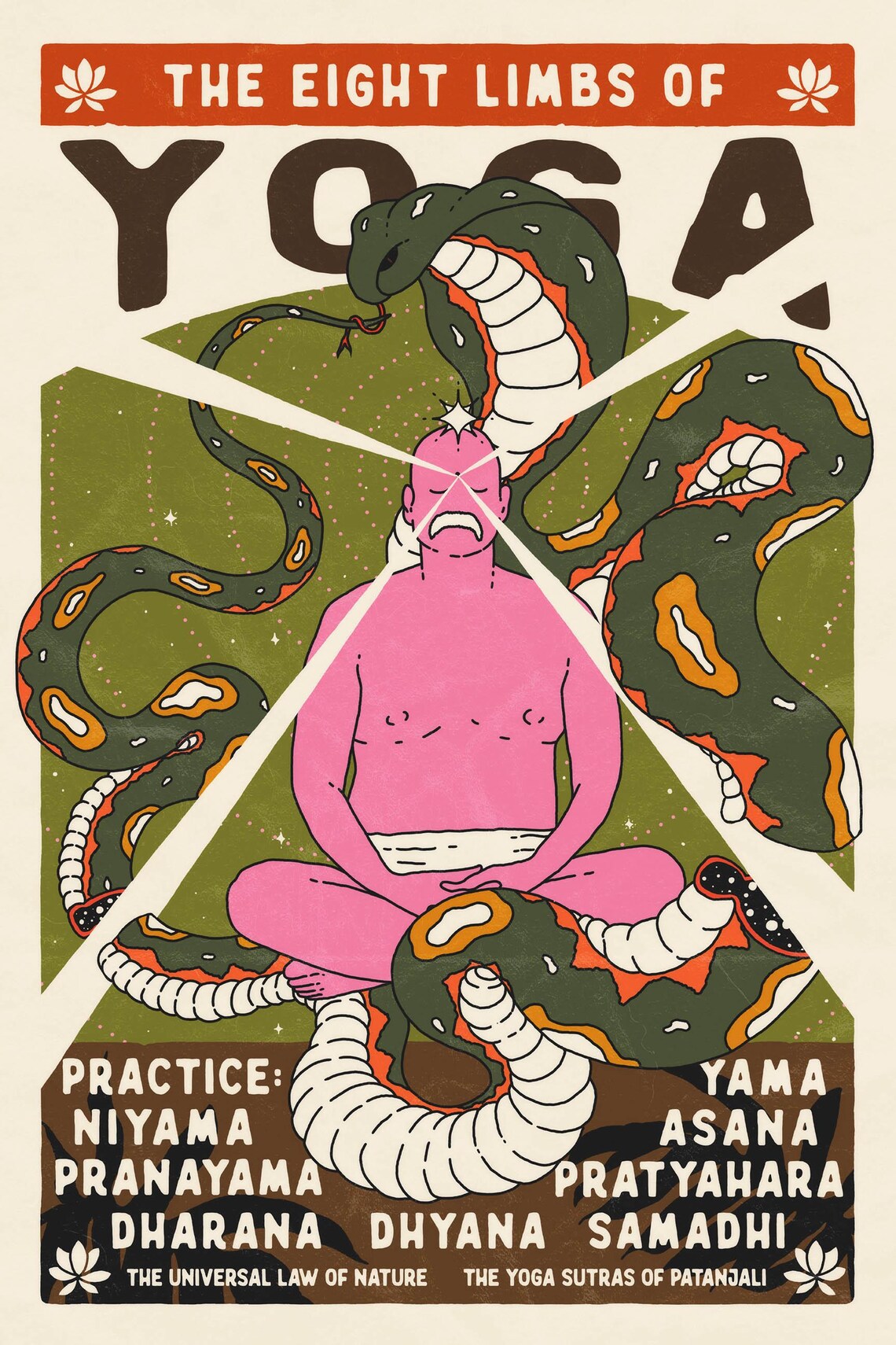 The Eight Limbs of Yoga Poster. the Yoga Sutras of Patanjali Print ...