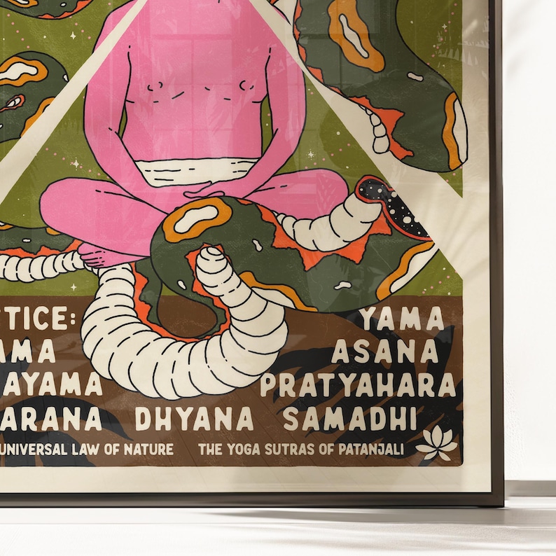 The Eight Limbs of Yoga Poster. the Yoga Sutras of Patanjali Print ...