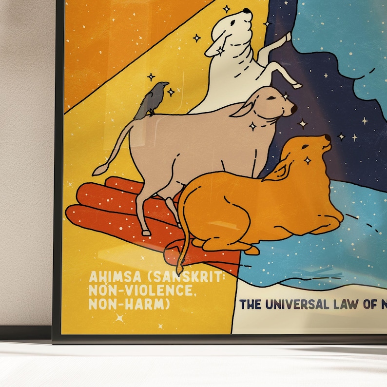 Ahimsa Poster / Ahimsa Print / Ahimsa Wall Art / Ahimsa Home Decor ...