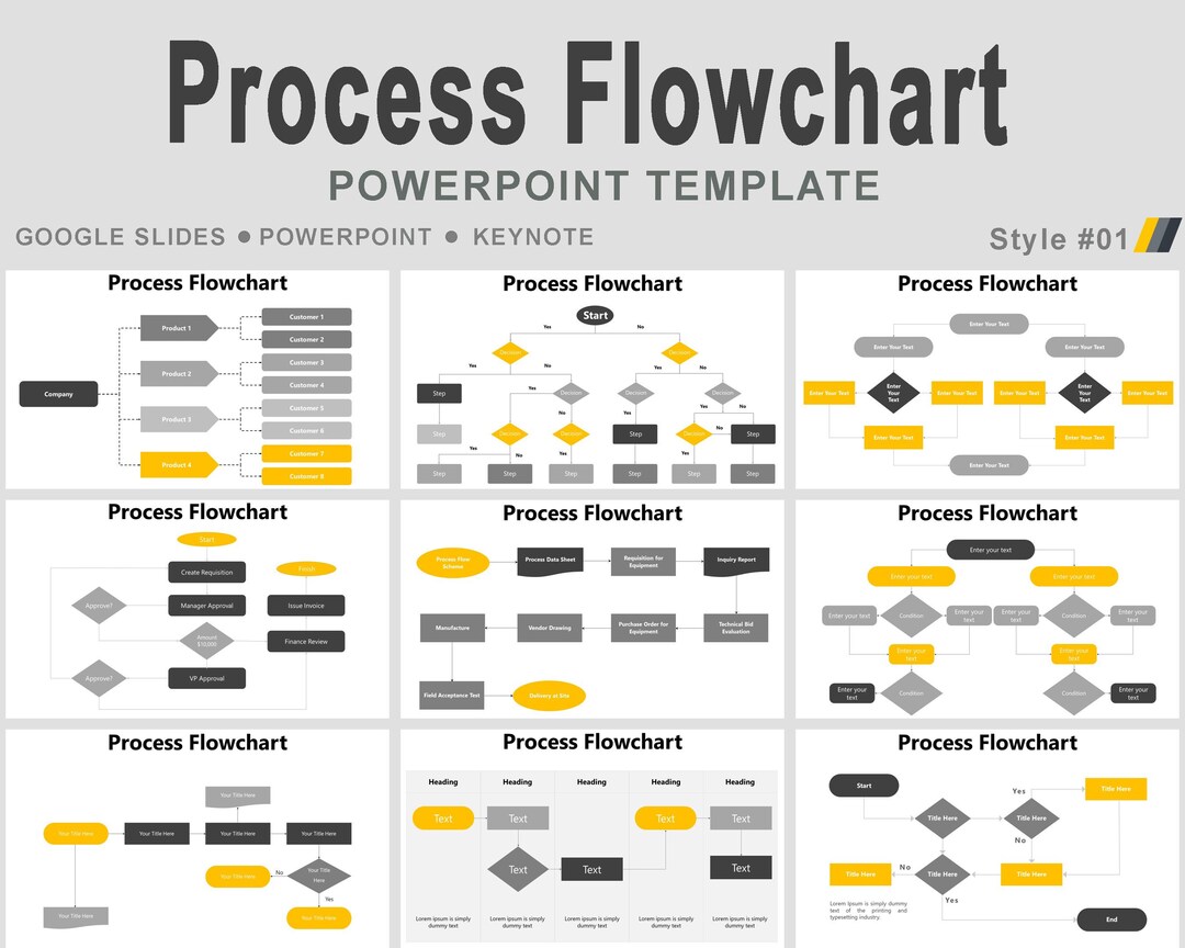 Process Flowchart Powerpoint Template, Flowchart for Process Flow ...