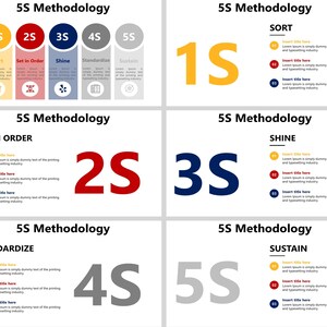 5s Methodology Powerpoint Template, 5s Lean, 5s Cleaning, 5s Lean ...