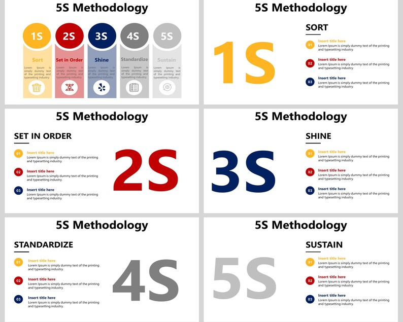 5s Methodology Powerpoint Template, 5s Lean, 5s Cleaning, 5s Lean ...