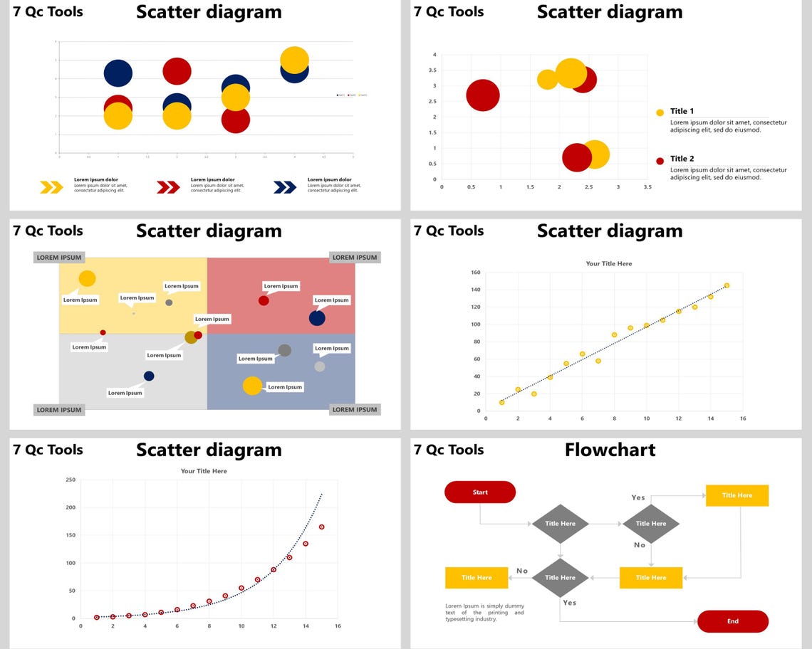 7 Quality Control (QC) Tools, 7 Qc Tools Powerpoint Template, Quality ...