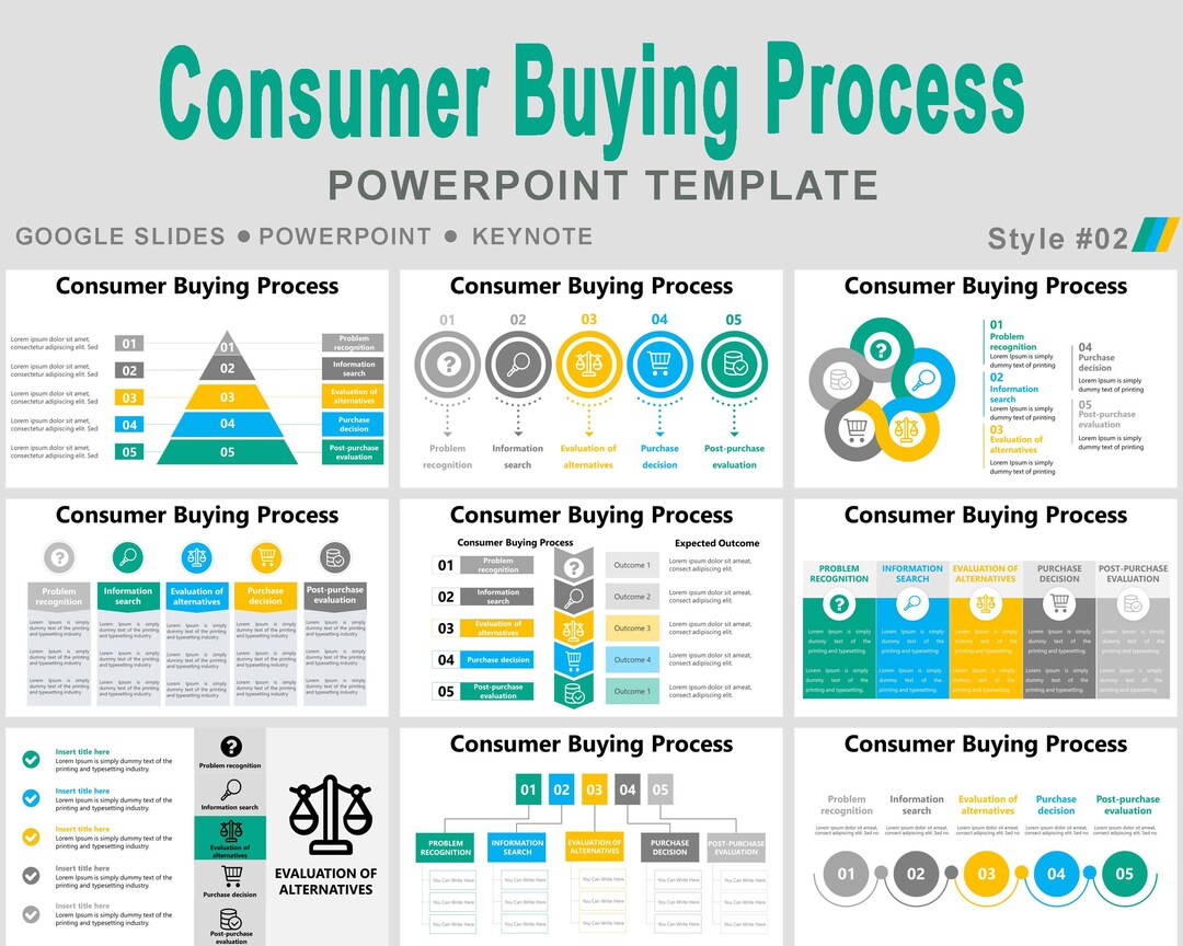 Consumer Buying Process Powerpoint Template, Consumer Buying Decision ...