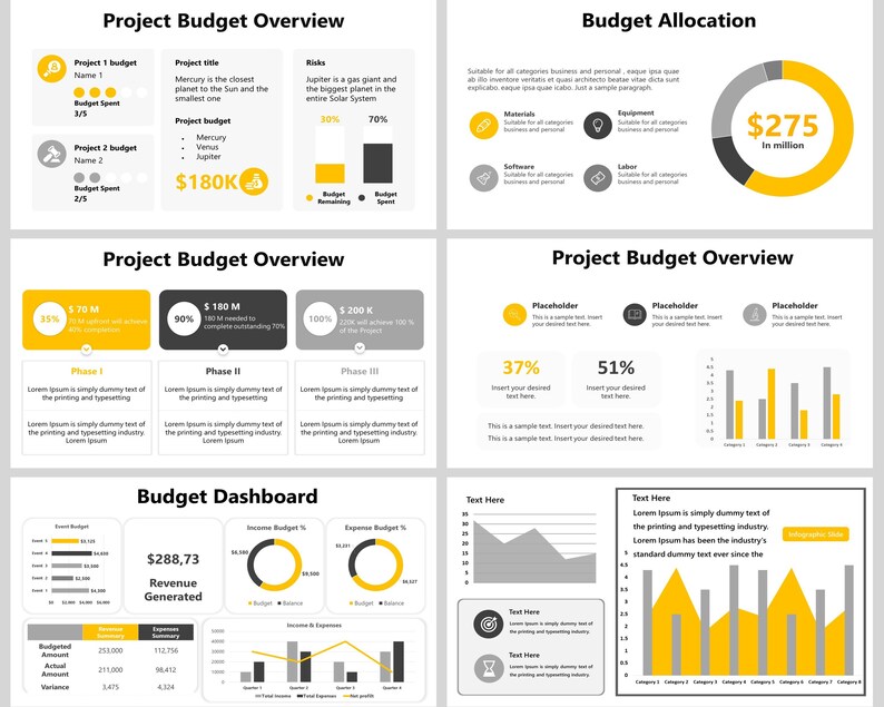 Project Budget Powerpoint Template, Project Budget Template, Project ...