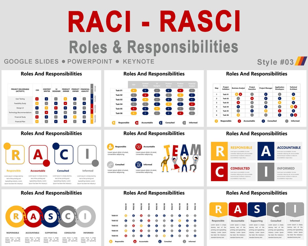 Roles and Responsibilities Powerpoint Template, RASCI Matrix, RACI ...