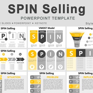 SPIN Selling Powerpoint Template, Spin Selling Rackham, Consultative ...