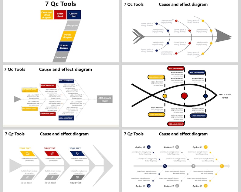 7 Quality Control (QC) Tools, 7 Qc Tools Powerpoint Template, Quality ...