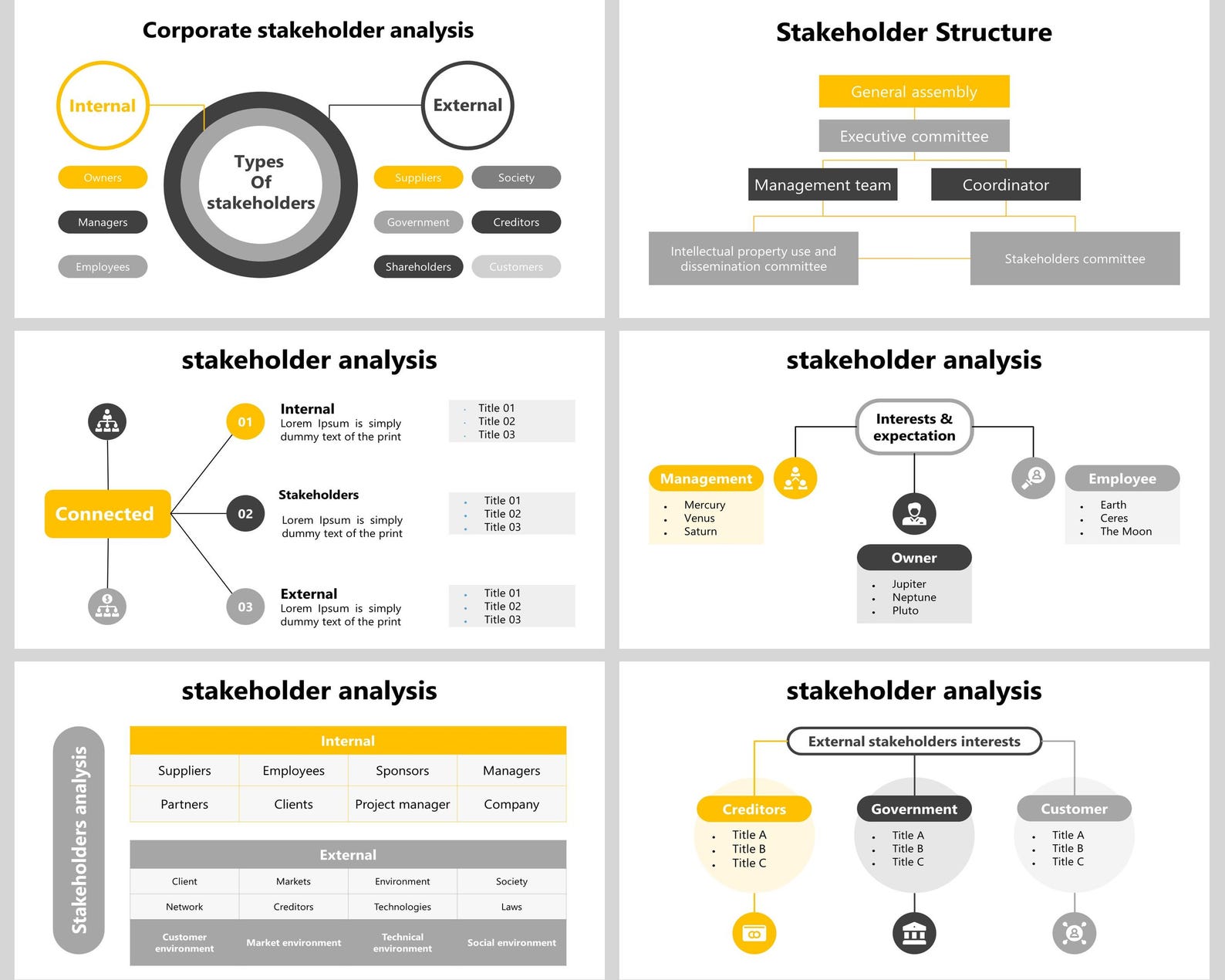 Stakeholder Analysis Powerpoint Template, Stakeholder Mapping ...