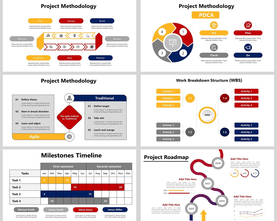 Project Kickoff Presentation Template, Project Kickoff Template ...