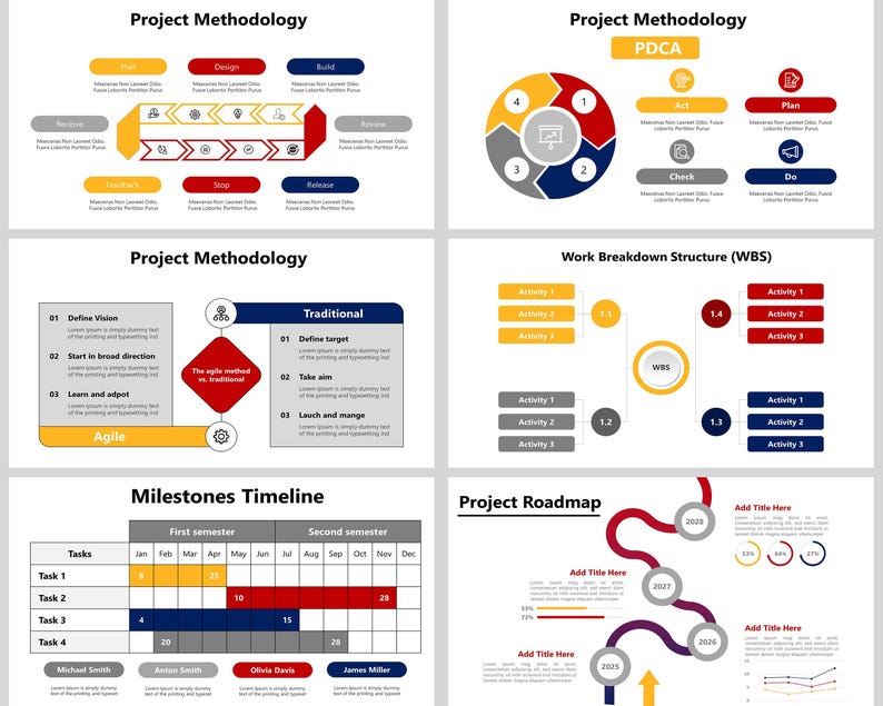 Project Kickoff Presentation Template, Project Kickoff Template ...
