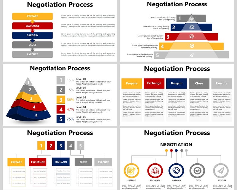 Negotiation Process Powerpoint Template, Negotiation Strategies ...
