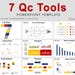 7 Quality Control (QC) Tools, 7 Qc Tools Powerpoint Template, Quality ...
