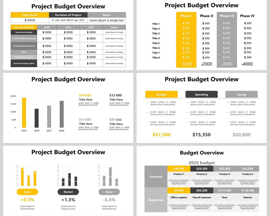 Project Budget Powerpoint Template, Project Budget Template, Project ...
