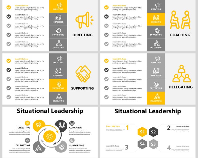 Situational Leadership Powerpoint Template, Situational Leadership ...