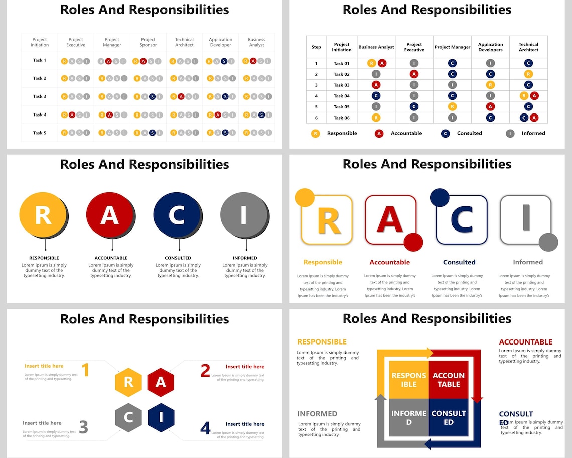 Roles and Responsibilities Powerpoint Template, RASCI Matrix, RACI ...