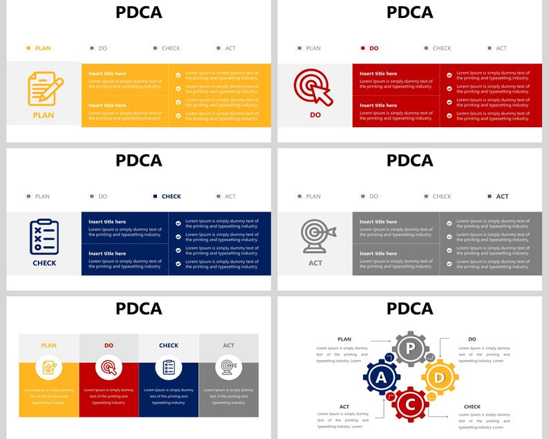 PDCA Powerpoint Template, Pdca Cycle, PDCA Infographics, Plan Do Check ...